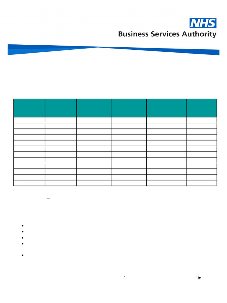 NHS Dental Services Schedule 2025-2026 | PDF