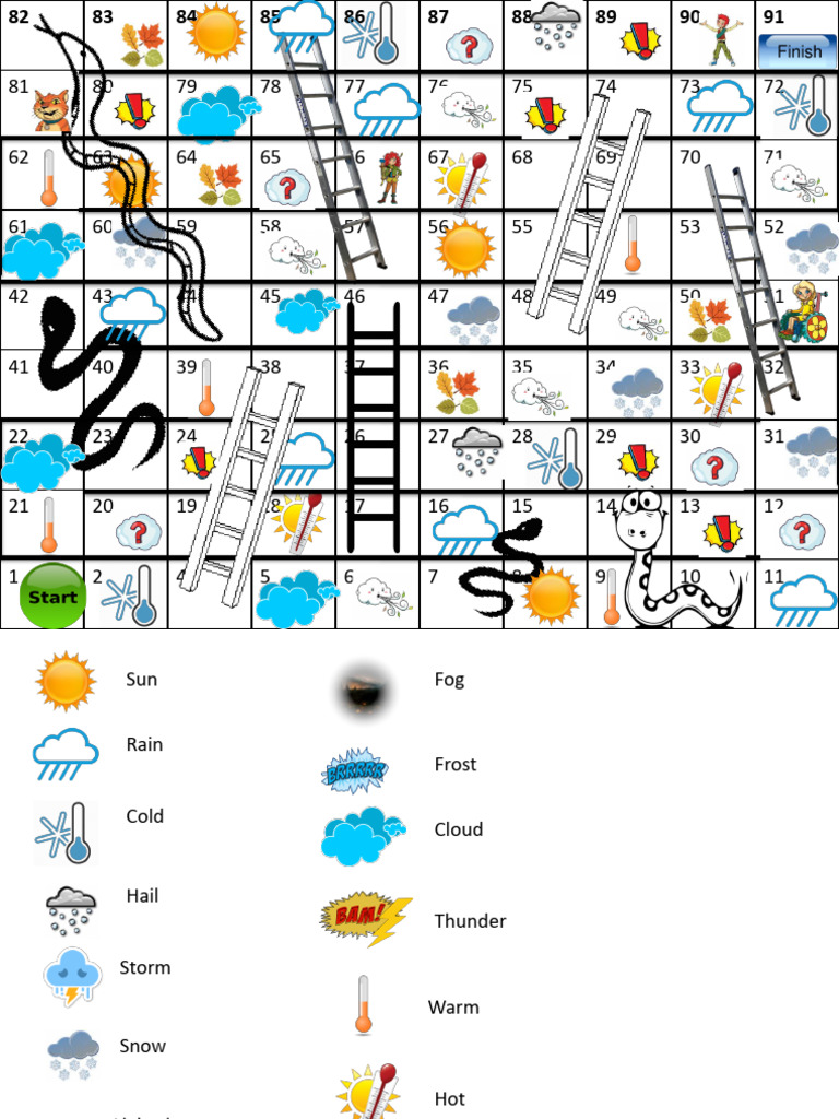 Game Snakes and Ladders Weather Boardgames Fun Activities Games Games ...