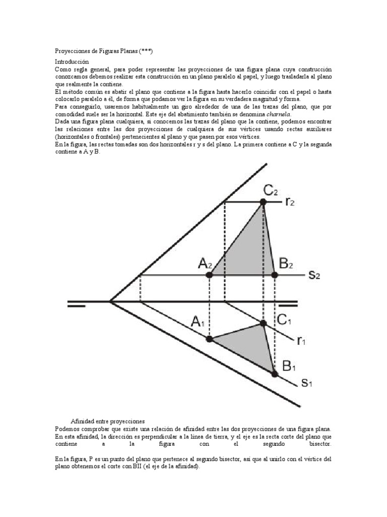 Proyecciones de Figuras Planas | Geometria plana) | Geometría Elemental