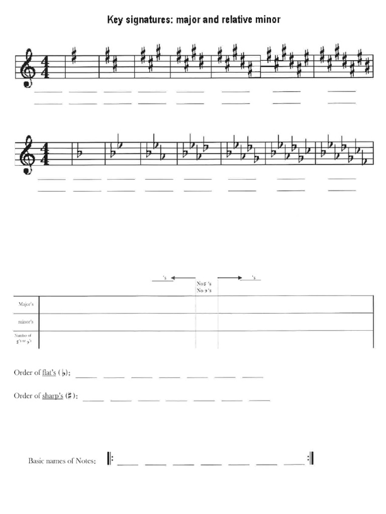 Kelsey Forfa - 202510140600 | PDF