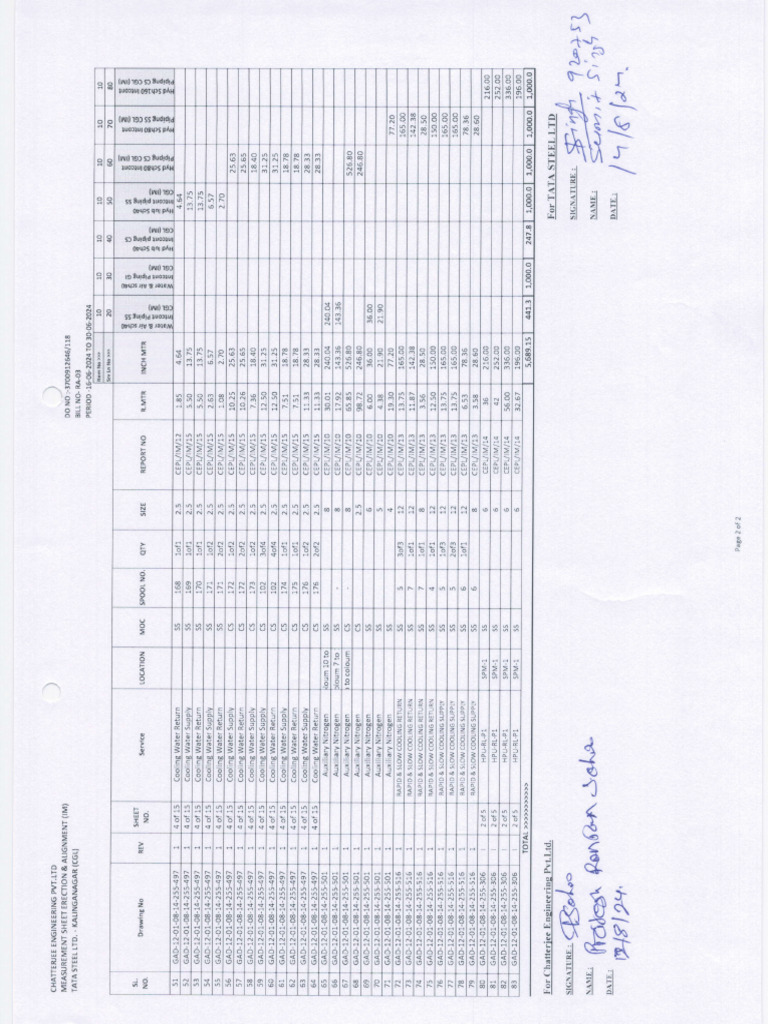 Img 0008 Pdf