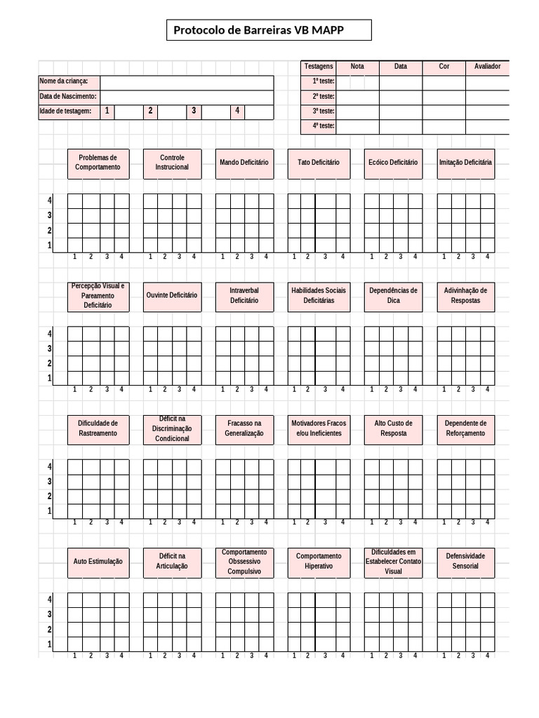 Protocolo de Barreiras VB MAPP | PDF | Ciências comportamentais | Neurociência