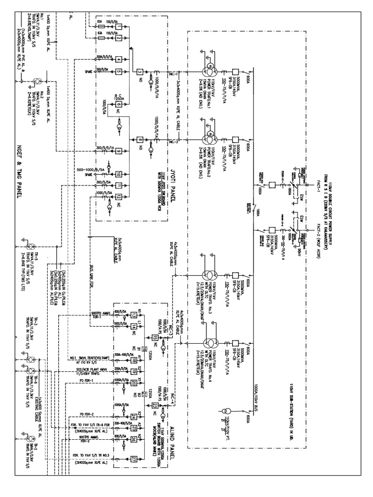 SLD 1 | PDF