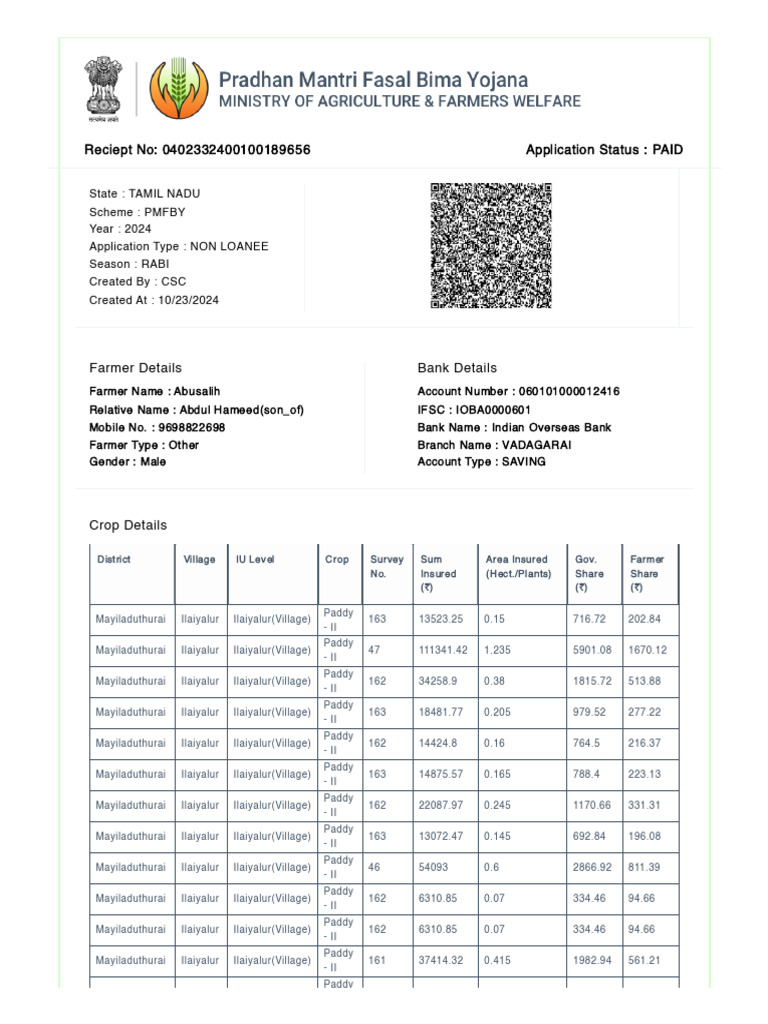 Pradhan Mantri Fasal Bima Yojana - Crop Insurance - PMFBY - Crop ...