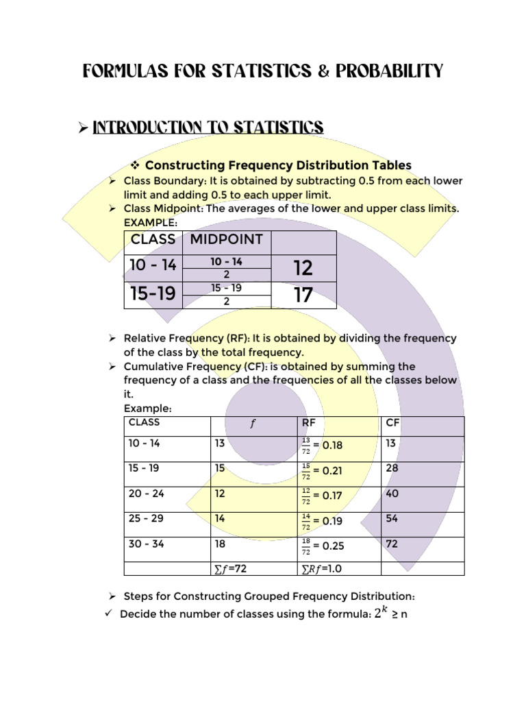 Formulas For Statistics & Probality | PDF | Probability Density ...