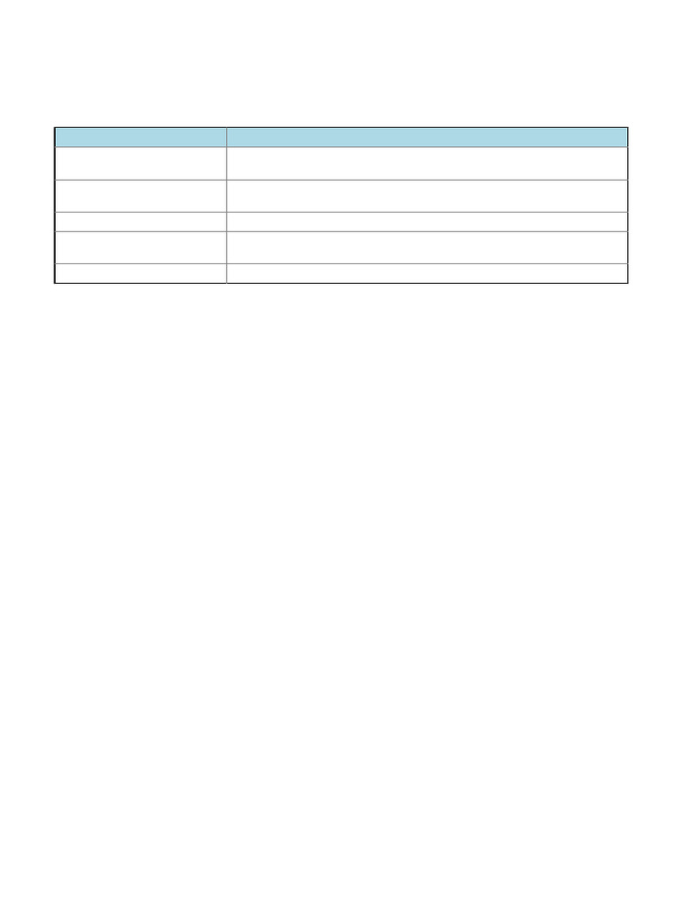 Brain Structure Functions Summary | PDF