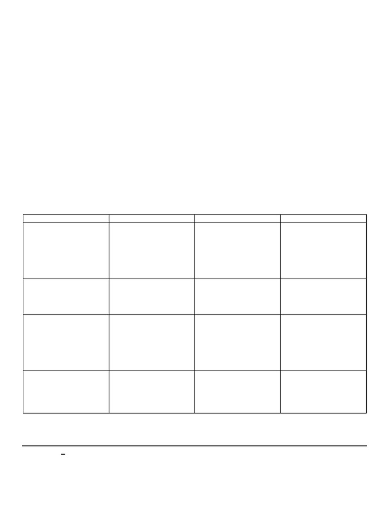 AP 10 Activity Sheet Modyul 4 Quarter 2 | PDF