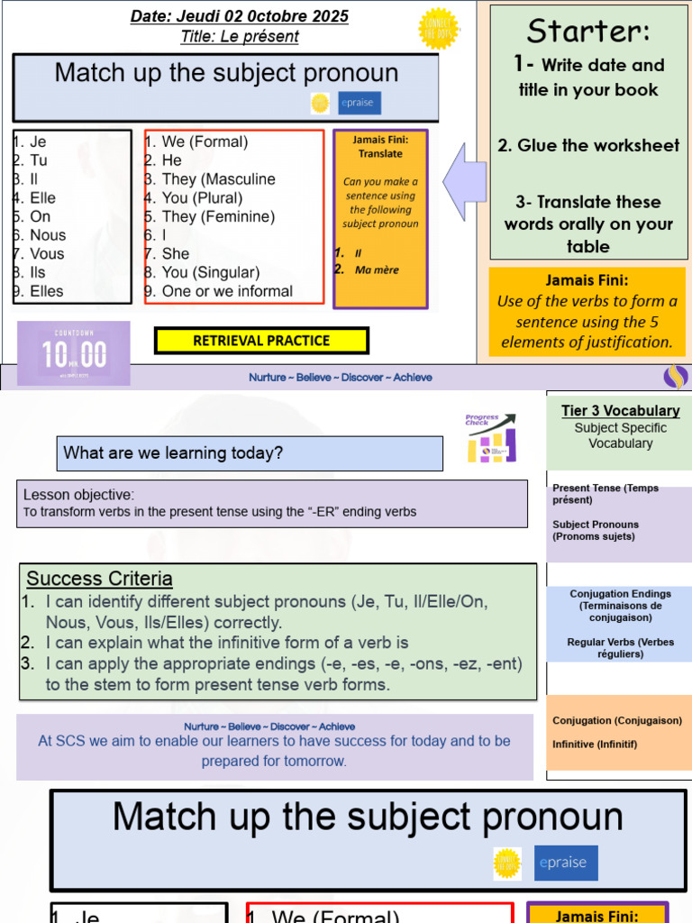 Present Tense Verb Conjugation Guide | PDF | French Conjugation ...