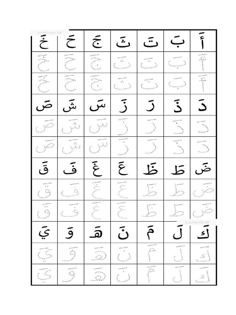 Huruf Hijaiyah Fathah | PDF