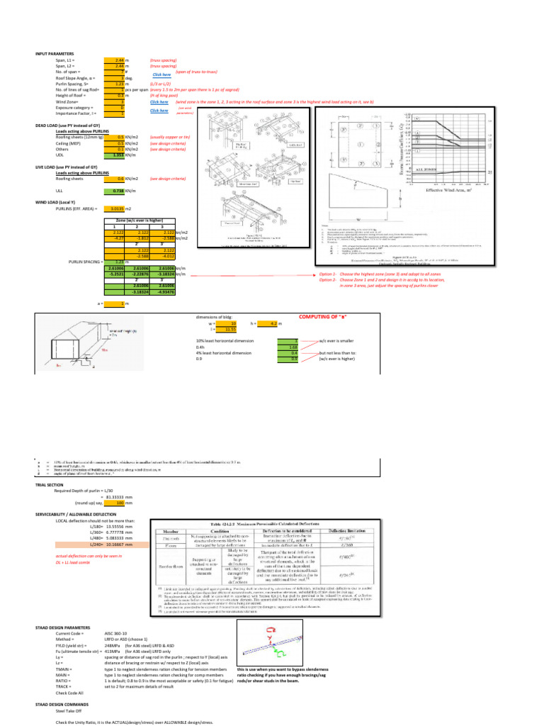 Design of Purlins Parameters | PDF | Mechanical Engineering | Structural Engineering