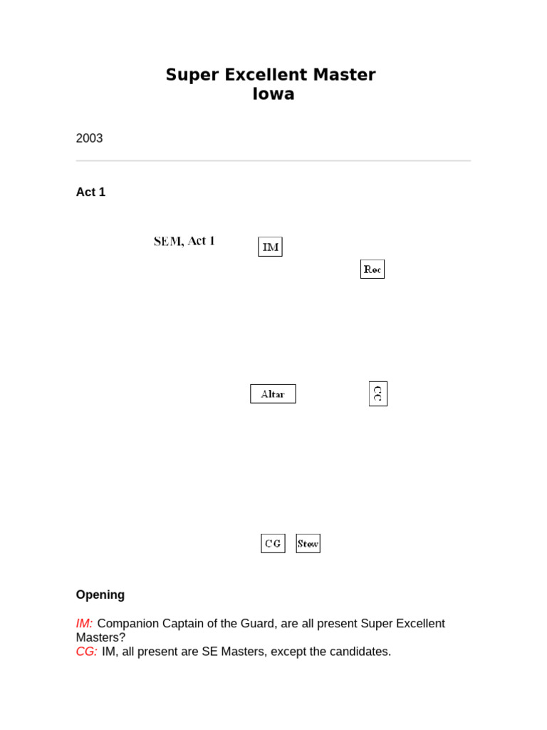Super Excellent Master Iowa: IM: CG | PDF