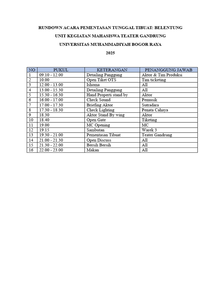 Rundown Pementasan Tunggal Tibuat 2025 | PDF