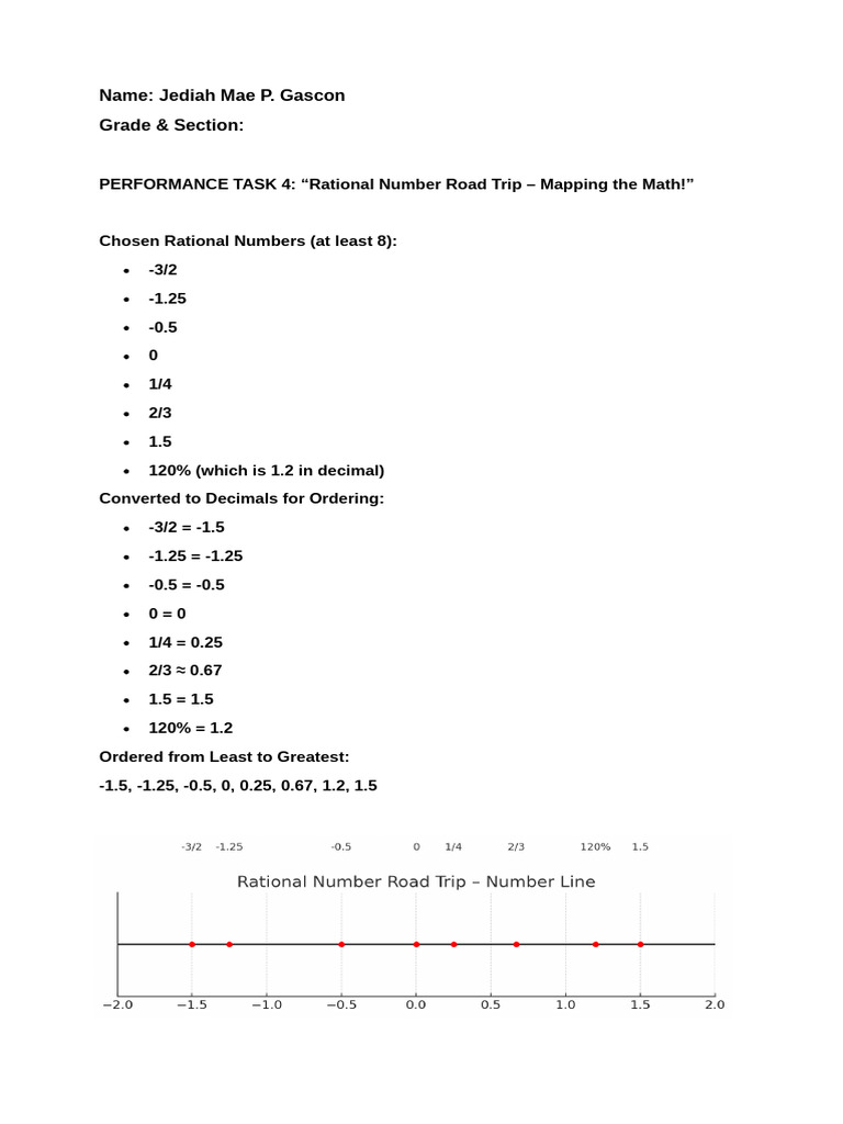 Rational Number Road Trip Activity | PDF