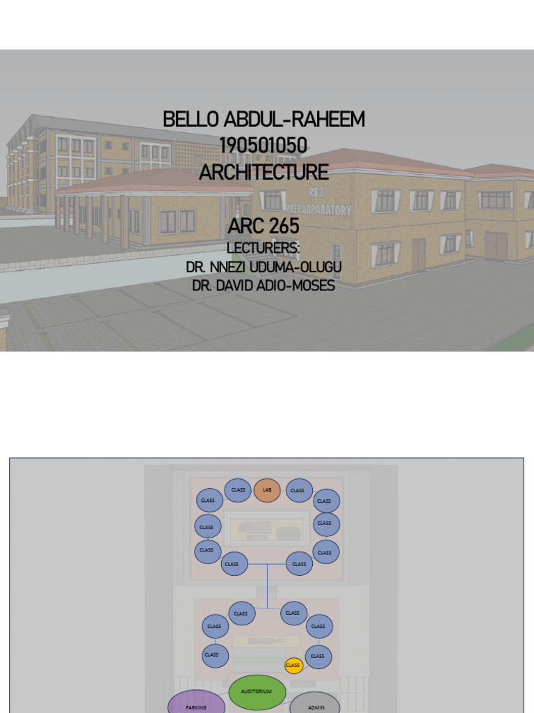 Bello Abdul-Raheem 190501050 Studio | PDF | Architectural Design ...