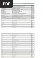 Innoquest Pathology Branch Locations | PDF | Malaysia