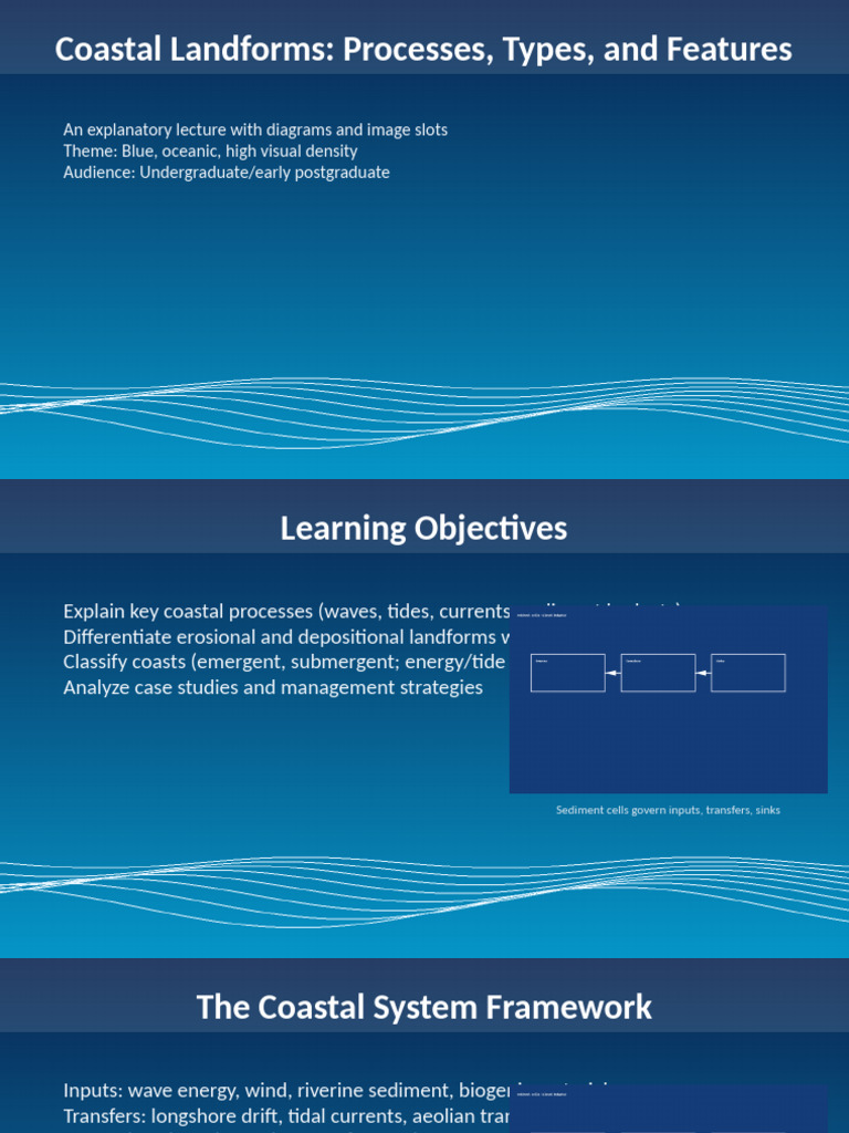 Coastal Landforms Oceanic Blue 30slides | PDF | Shoal | Coast