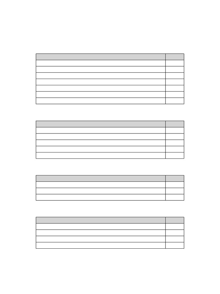 Baby First Aid Kit Checklist | PDF