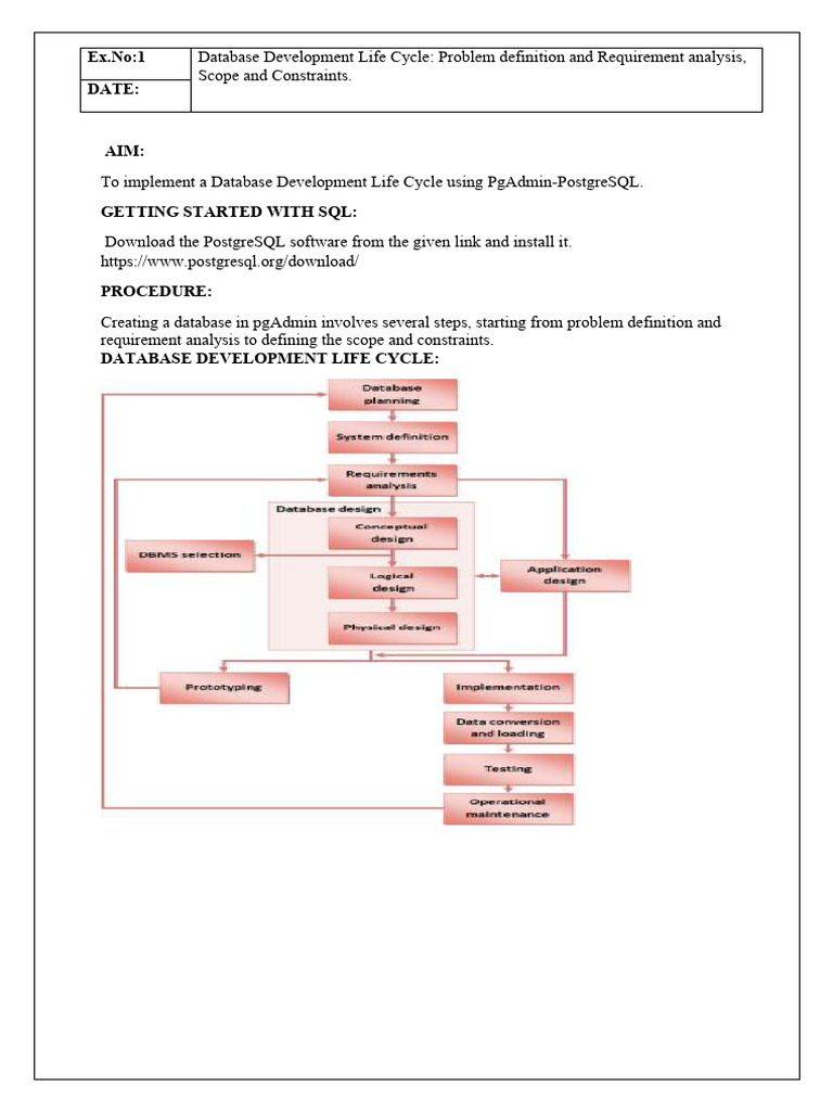 Final DDM Lab 1-5 Exp For Print | PDF | Postgre Sql | Sql