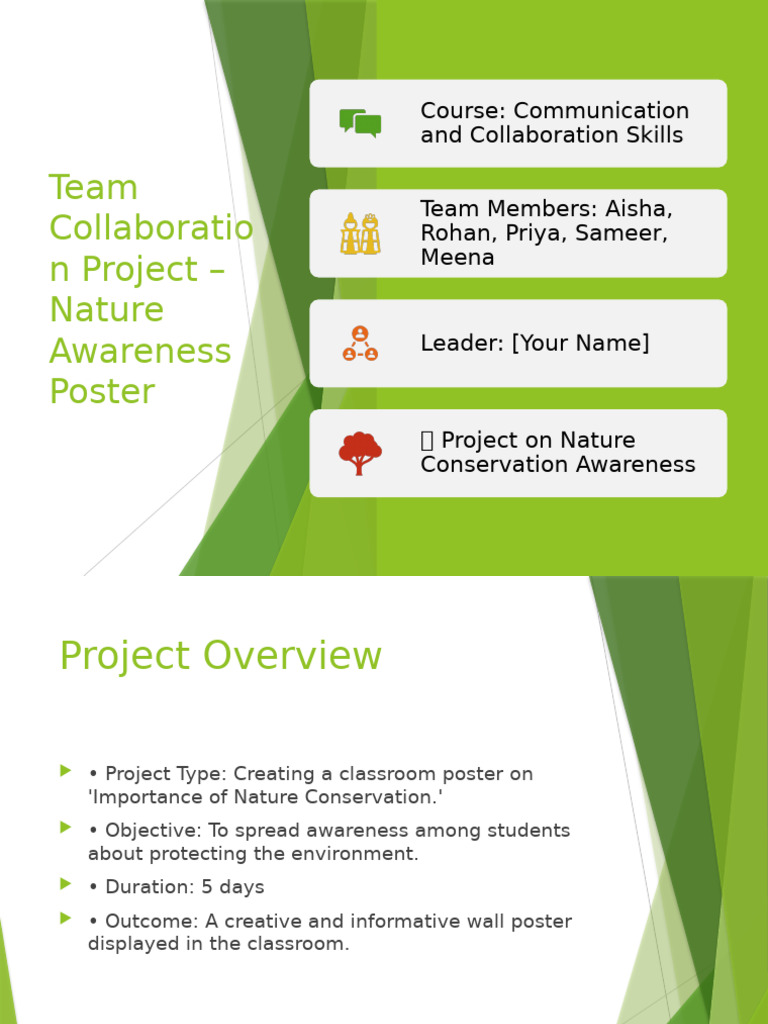 Team Collaboration Nature Awareness Poster | PDF | Communication | Team ...