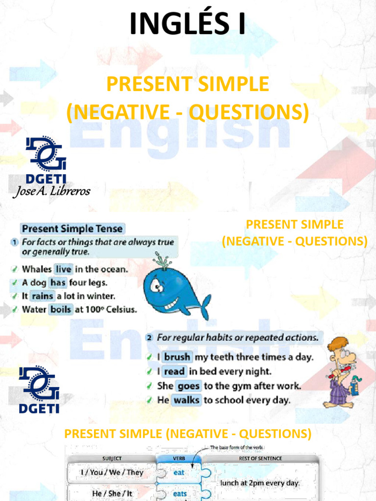 Present Simple (Negative - Questions) | PDF | Chess Theory | Chess