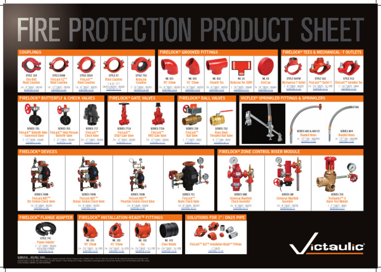 FireLock Couplings and Valves Overview | PDF | Valve | Equipment