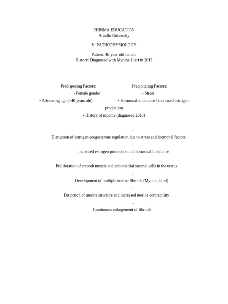 Myoma Uteri Pathophysiology Explained | PDF