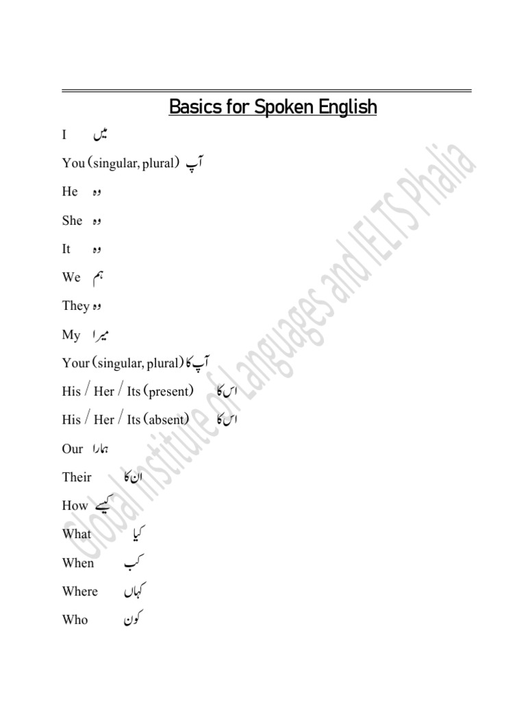 English Spoken Basic | PDF