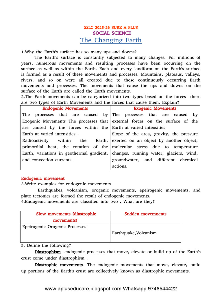 A+ Blog SSLC Social Science II Chapter 6 The Changing Earth PDF Note ...