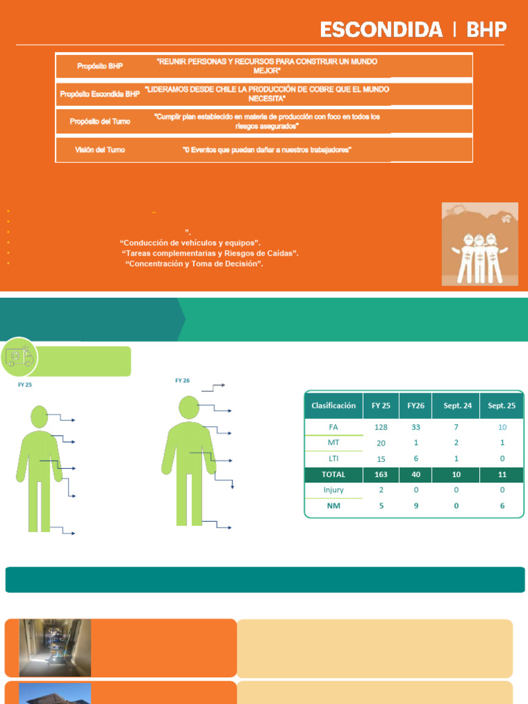 Foco FDS W40 _Ver.Final | PDF | Planificación | Ciencia cognitiva