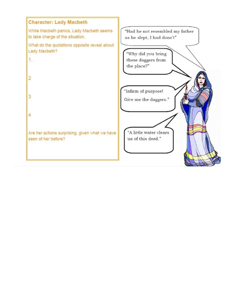 Lady Macbeth Charcater Analysis Act 2 SC 2 | PDF