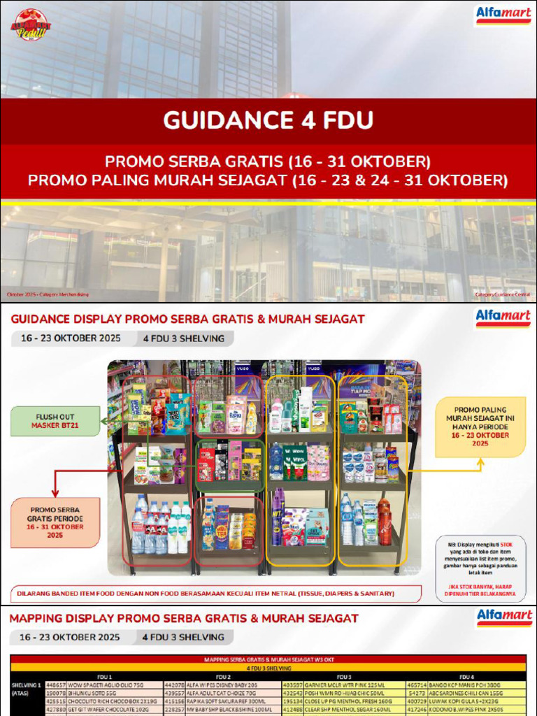 Panduan Display Promo Serba Gratis 2025 | PDF