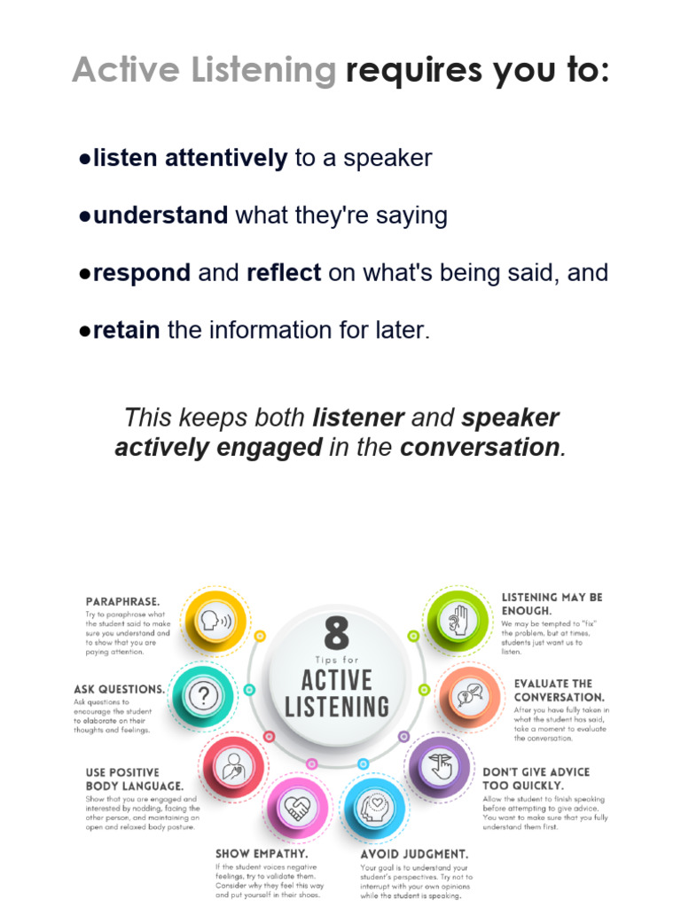 Active Listening Requires You To - 2 | PDF