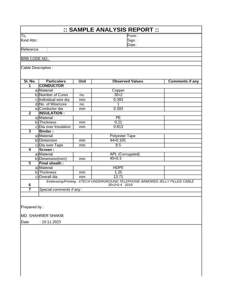 Sample Analysis Report by Shakib 10.11.2023 | PDF
