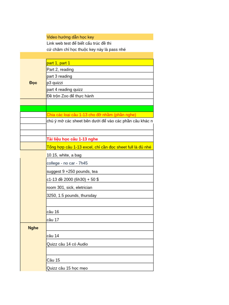 Key Aptis Cô Dung | PDF
