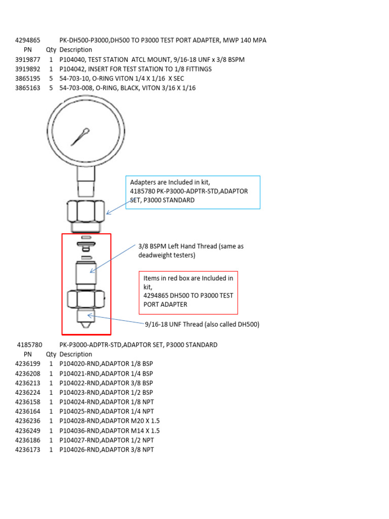 Adapter Kit DH500 To P3000 Test Port With Adapters | PDF
