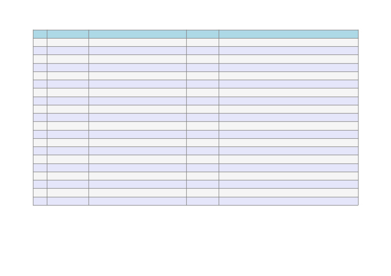 Types of Adverbs Placement Table | PDF | Adverb | Verb