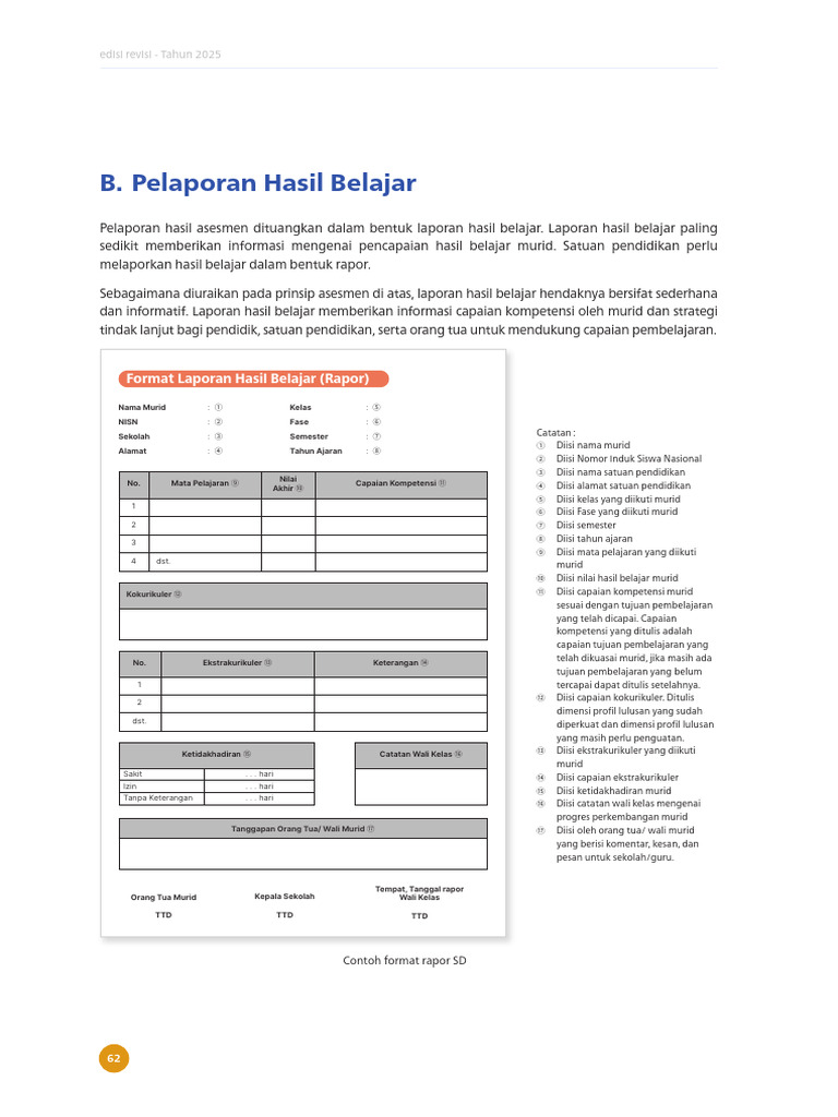 Format Rapor 2025 | PDF