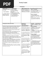 MEED Tool | PDF | Dehydration | Diseases And Disorders