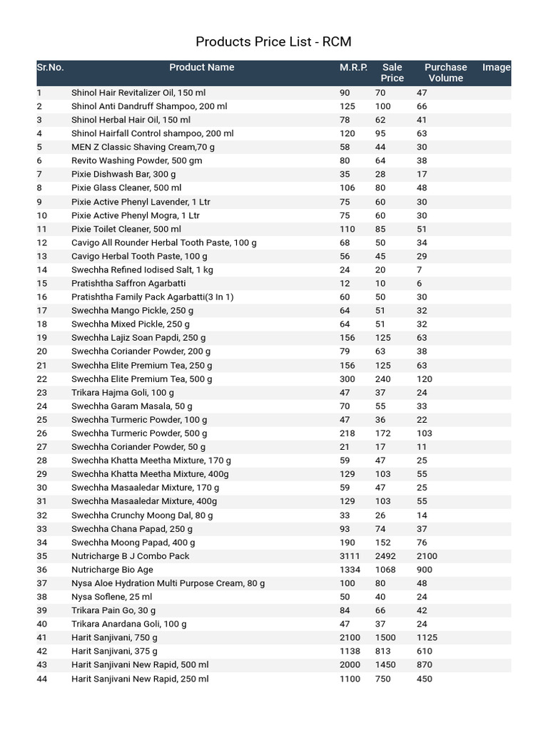 Products Price List - RCM | PDF | Sweater