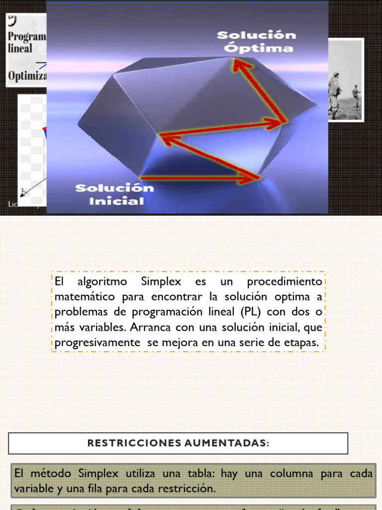 Método Simplex en Programación Lineal | PDF | Informática teórica ...