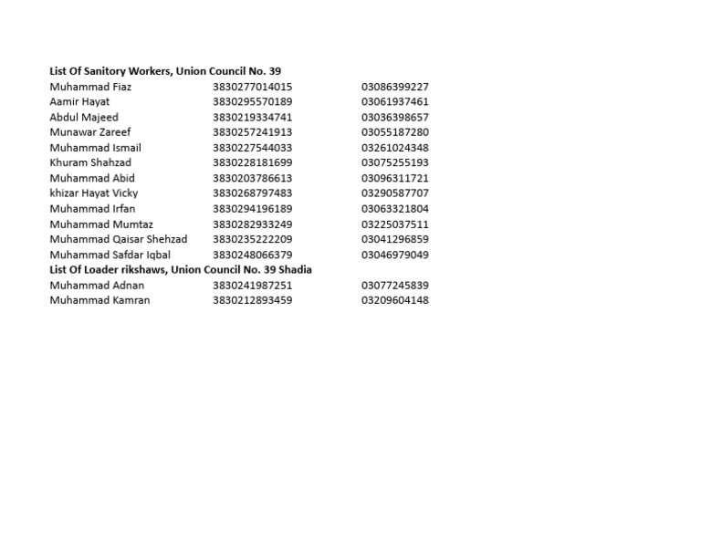 Workers List - XLSX - Sheet1 | PDF