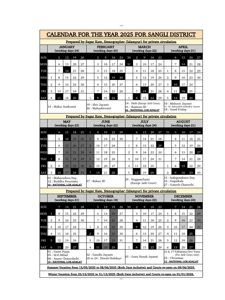 CALENDAR 2025 Prepared by Sagar Kate, Stenographer | PDF | Religious ...