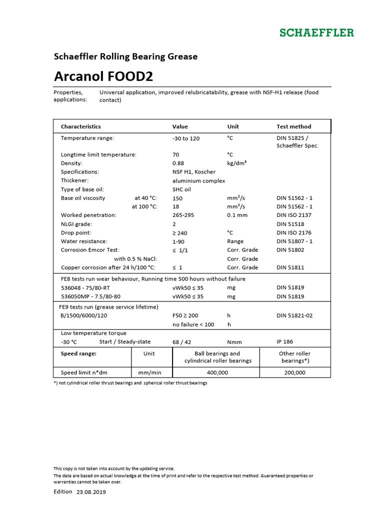 Schaeffler Bearing Greases Overview | PDF | Metals | Mechanical Engineering
