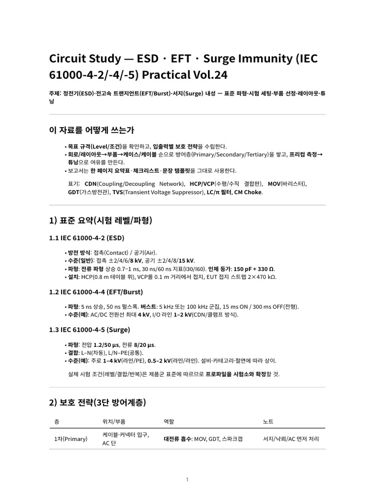 회로이론 공식·풀이 치트시트 Vol.24 (ESD·EFT·Surge 내성 (IEC 61000-4-2-4-5) 실무) | PDF