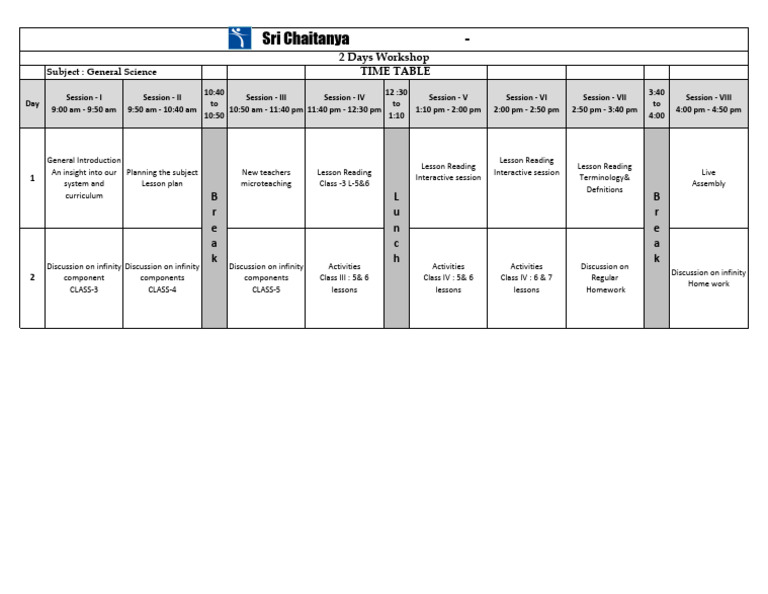 Science Teachers Workshop - Time Table | PDF | Teaching | Pedagogy