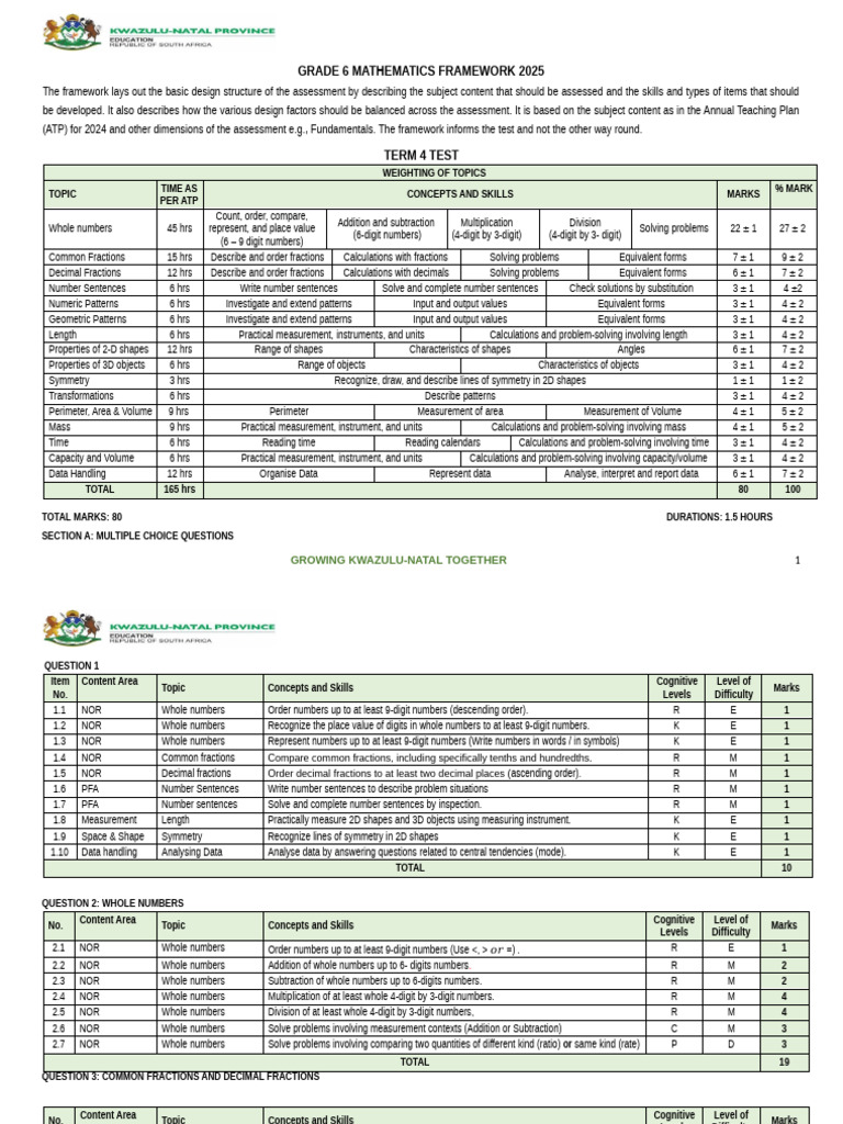 Grade 6 Term 4 Maths Framework 2025 | PDF | Numbers | Volume