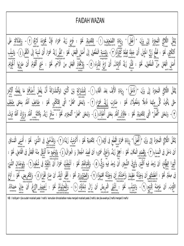 Memahami Faedah Wazan dalam Bahasa Arab | PDF