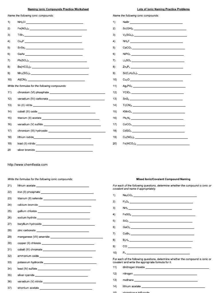 Naming Compounds Practice Problems | PDF