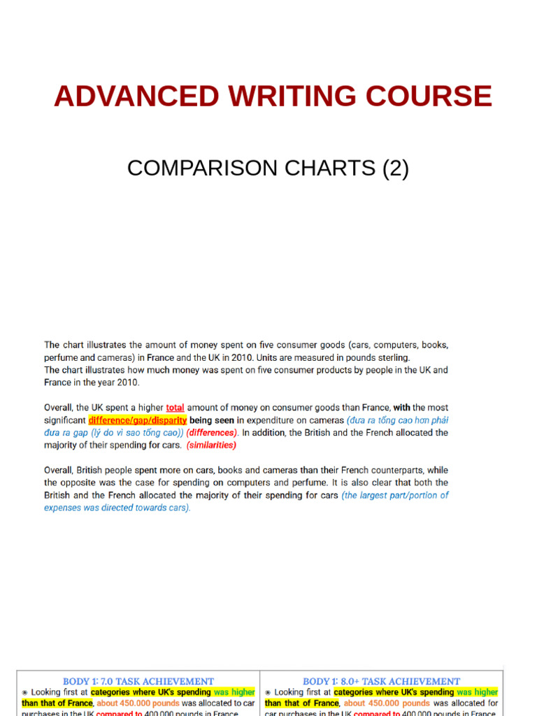 TC - L44 - Comparison Charts | PDF