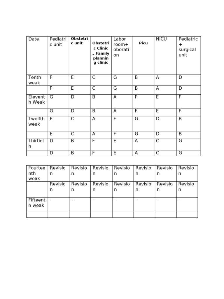 Weekly Pediatric and Obstetric Schedule | PDF